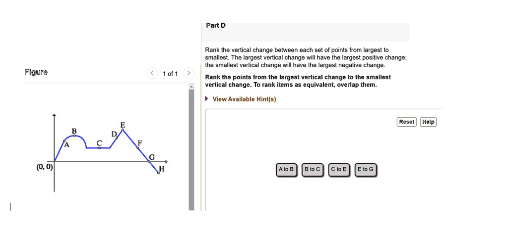 SOLVED: Part D Rank the vertical change between each set of points from largest to smallest. The ...