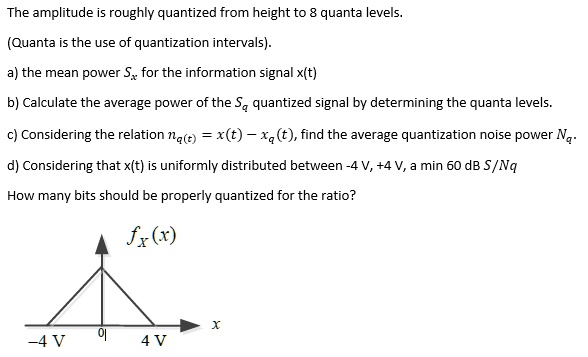 The amplitude is roughly quantized from height to 8 quanta levels. (Quanta is the use of ...