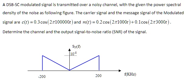 SOLVED: A DSB-SC modulated signal is transmitted over a noisy channel ...