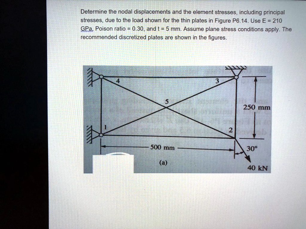 SOLVED: Determine the nodal displacements and the element stresses ...