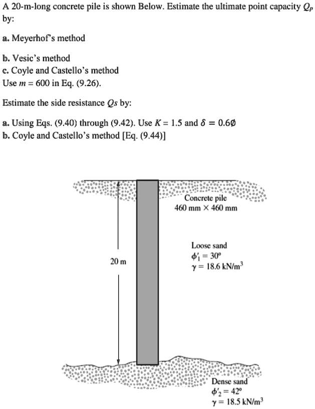 can you solve this pls a 20 m e long concrete pile is shown below ...