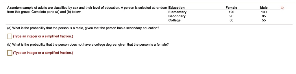 Solved Random Sample Of Adults Are Classified By Sex And Their Level