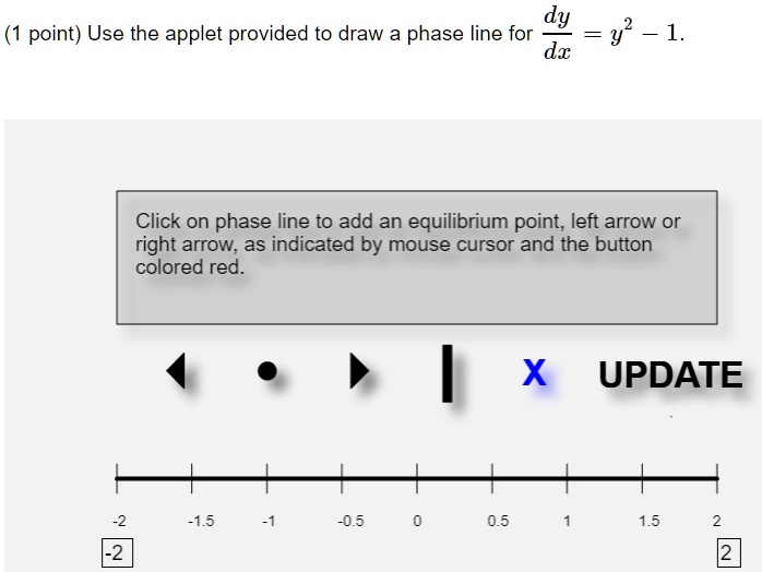 dy point use the applet provided to draw a phase line for y2 1 dx click ...