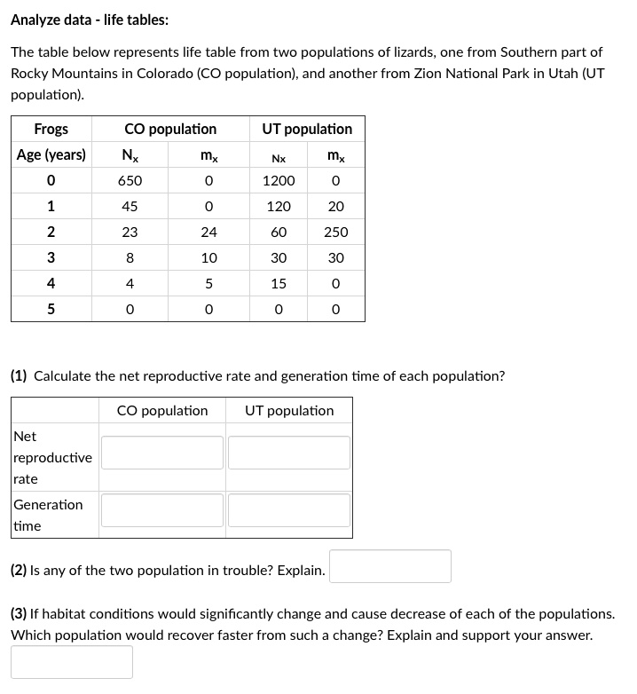 SOLVED: Analyze data life tables: The table below represents life table from two populations of ...