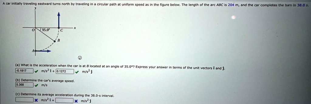 SOLVED: A car initially traveling eastward turns north by traveling in ...