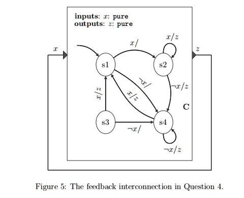 SOLVED: a) Consider the Finite State Machine in feedback ...