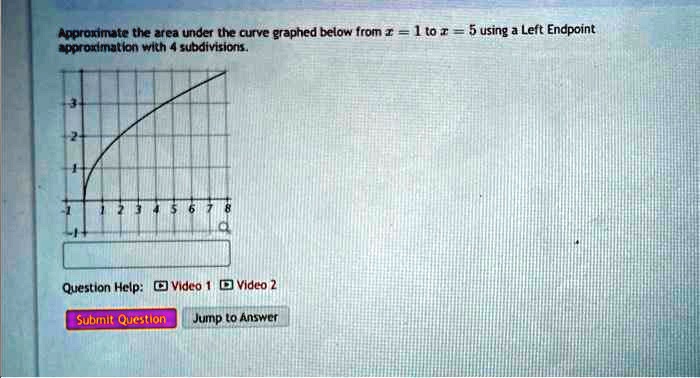 Approximate the area under the curve graphed below from x = 1 to x = 5 ...