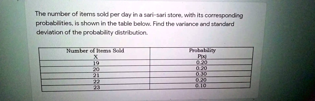 SOLVED: The number of items sold per day in a sari-sari store, with its ...
