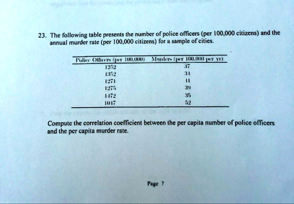 23. The following table presents the number of police officers (per ...