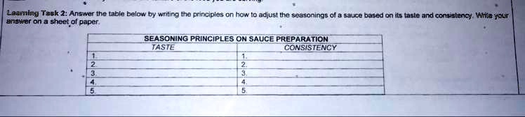Leaming Task 2: Answer the table below by writing the principles on how to adjust the seasonings ...