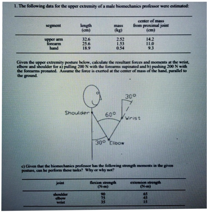 1. The following data for the upper extremity of a male biomechanics ...