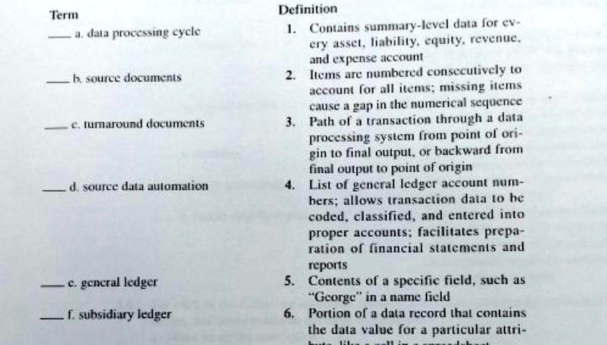 Term - a. data processing cycle b, source documents c. turnaround ...