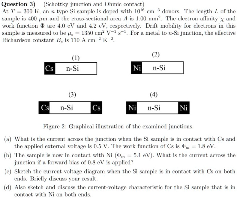 SOLVED: Question 3) Schottky junction and Ohmic contact At T=300 K, an n-type Si sample is doped ...