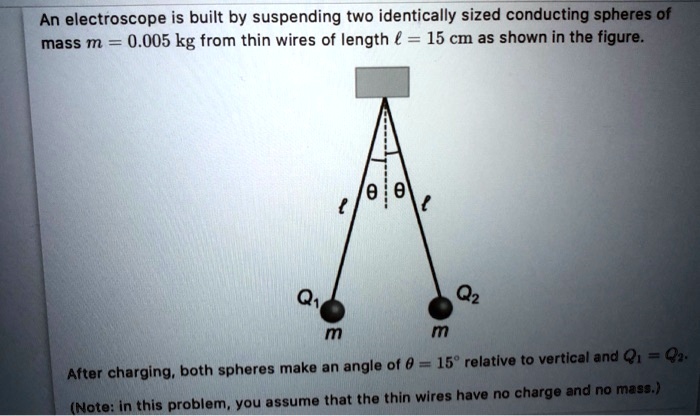 SOLVED: An electroscope is built by suspending two identically sized ...