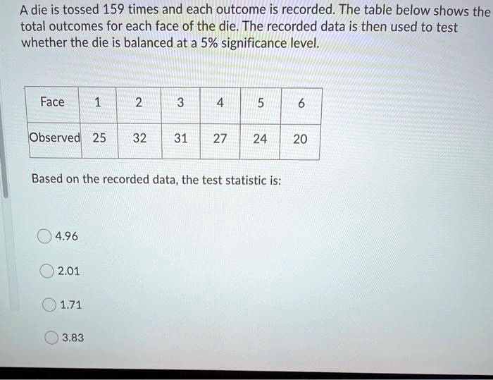 SOLVED: A die is tossed 159 times and each outcome is recorded. The ...