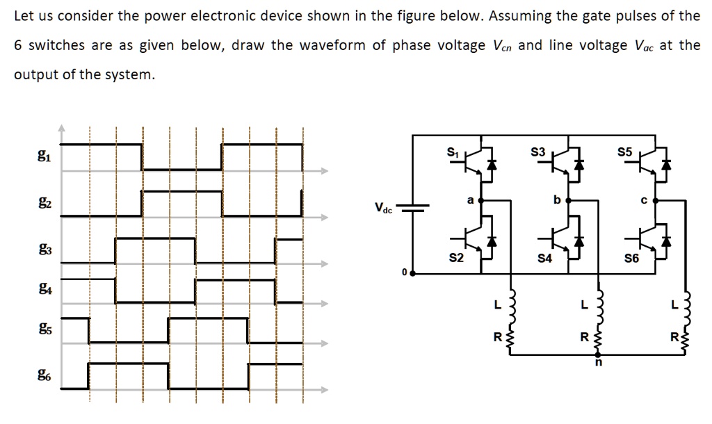 SOLVED: Let us consider the power electronic device shown in the figure ...
