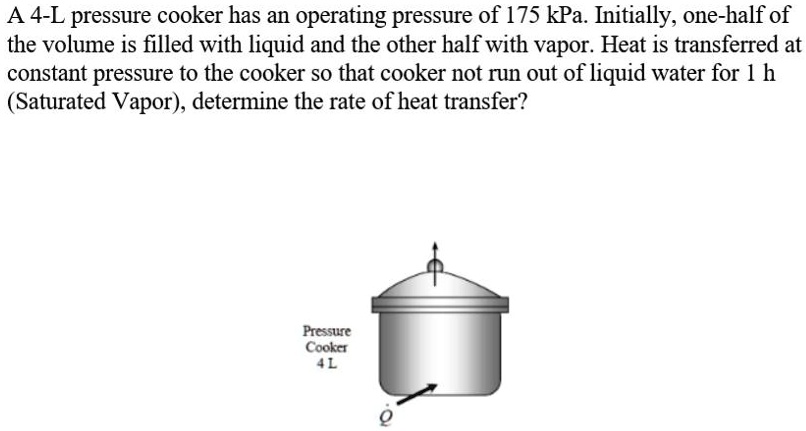 A 4-L pressure cooker has an operating pressure of 175 kPa. Initially, one-half of the volume is ...