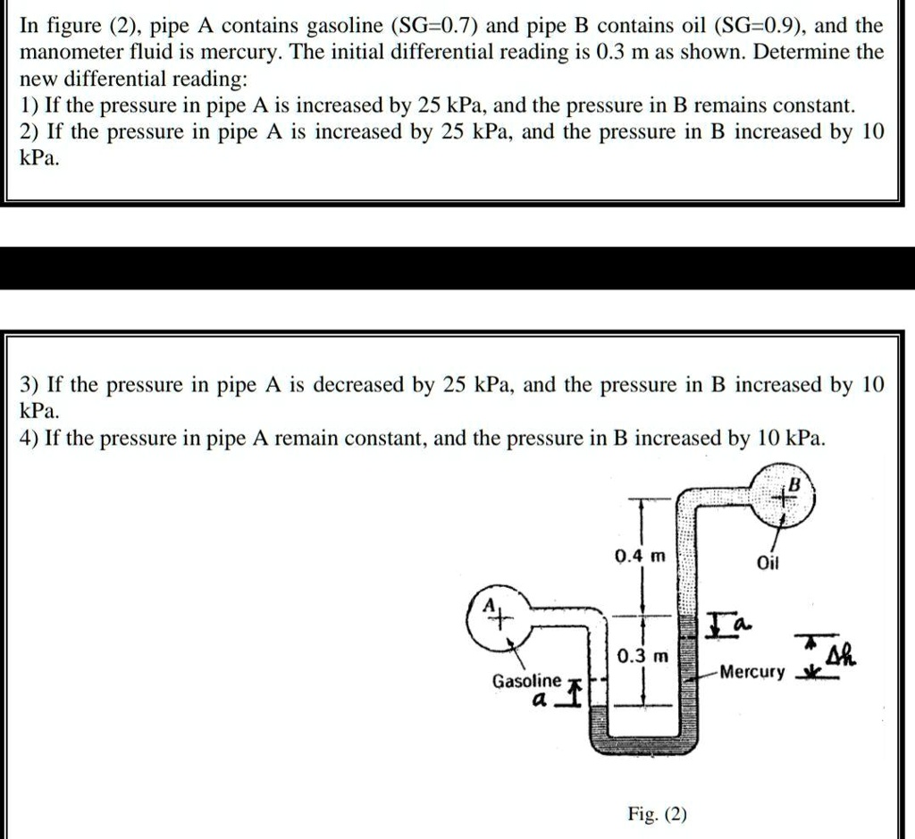 SOLVED: In figure (2), pipe A contains gasoline (SG=0.7) and pipe B contains oil (SG=0.9), and ...