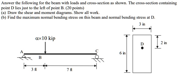 Answer the following for the beam with loads and cross-section as shown ...