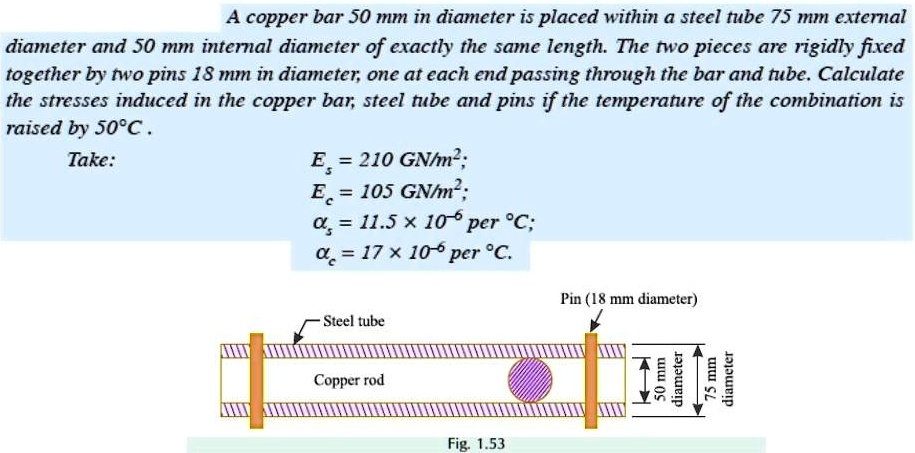 SOLVED: Texts: A copper bar 50 mm in diameter is placed within a steel ...