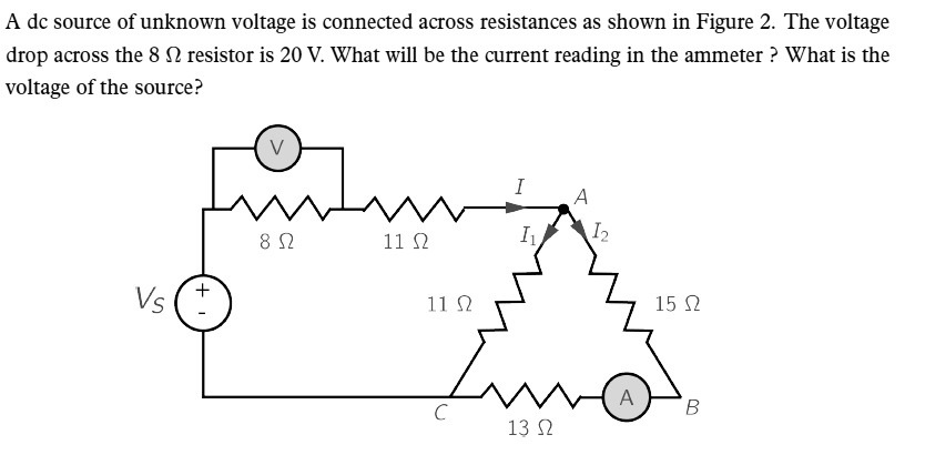 A dc source of unknown voltage is connected across resistances as shown in Figure 2. The voltage ...