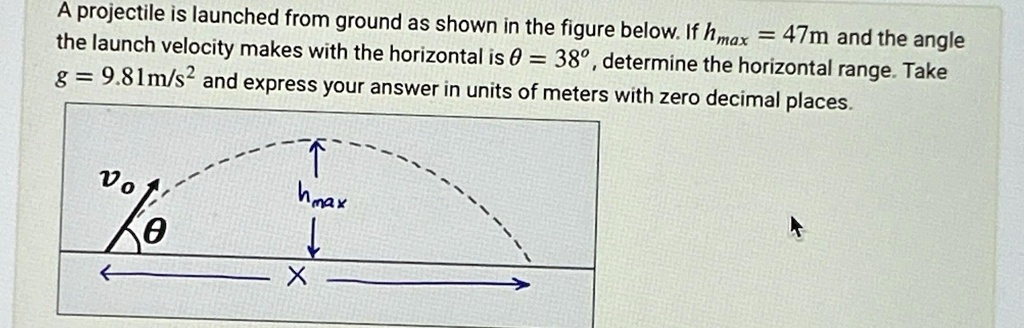SOLVED: A projectile is launched from ground as shown in the figure ...