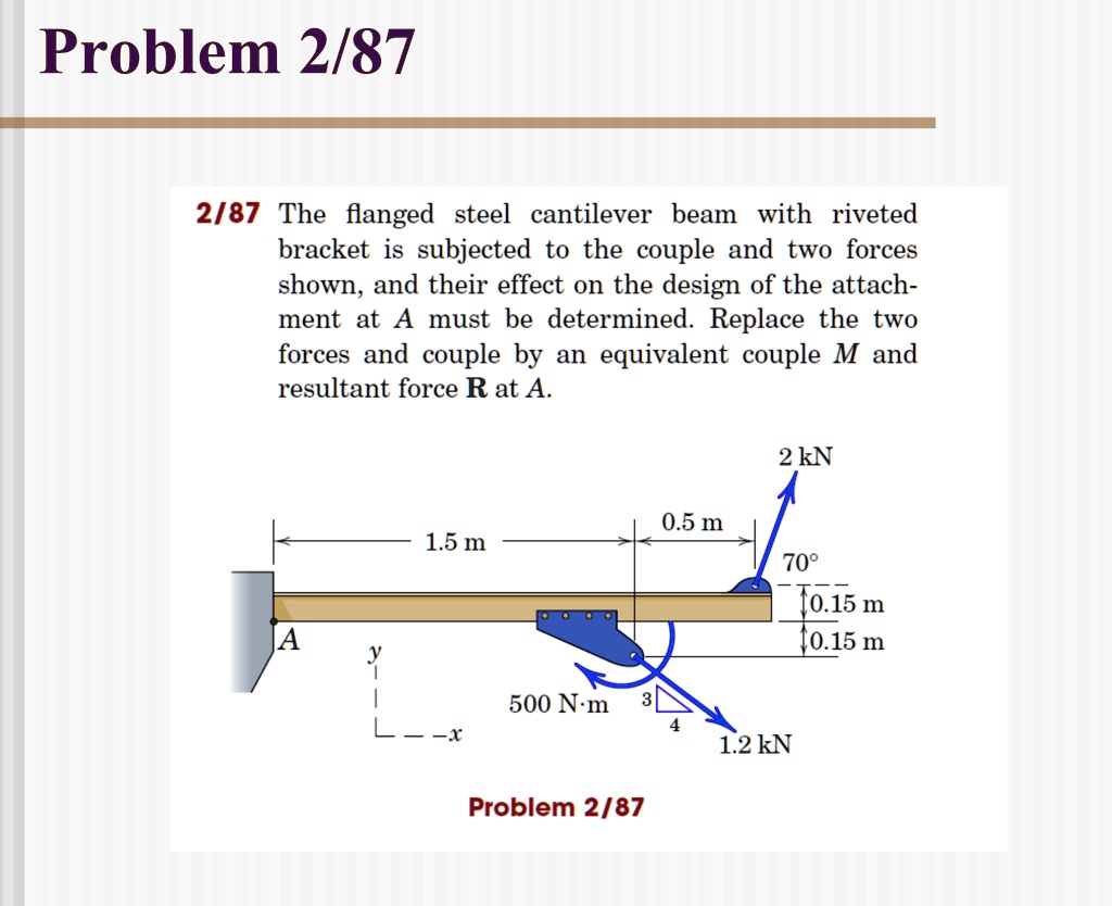 Problem 2/87 2/87 The flanged steel cantilever beam with riveted bracket is subjected to the ...