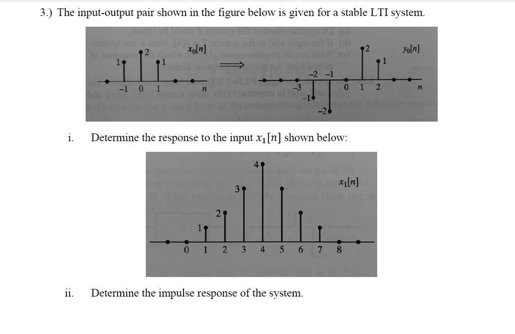 Solved The Input Output Pair Shown In The Figure Below Is Given For A 5529