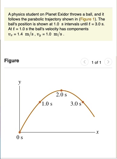 SOLVED: A physics student on Planet Exidor throws a ball, and it ...