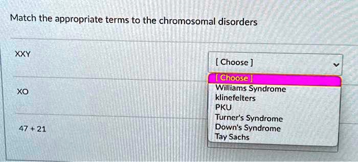 Williams Syndrome Klinefelter's Syndrome PKU (Phenylketonuria) Turner's ...