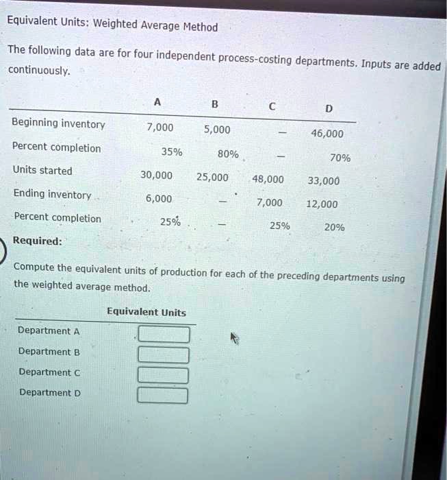 SOLVED: Equivalent Units: Weighted Average Method The following data are for four independent ...