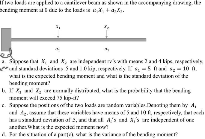 SOLVED: Texts: If two loads are applied to a cantilever beam as shown in the accompanying ...