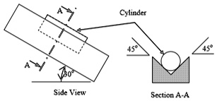 Cylinder 45° 45° 30° Side View Section A-A