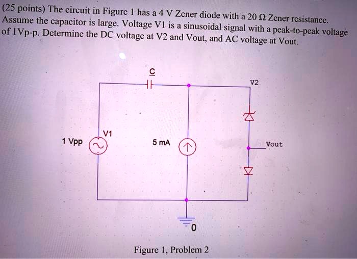 SOLVED: The circuit in Figure I has a 4V Zener diode with a 20Î© Zener resistance. Assume the ...