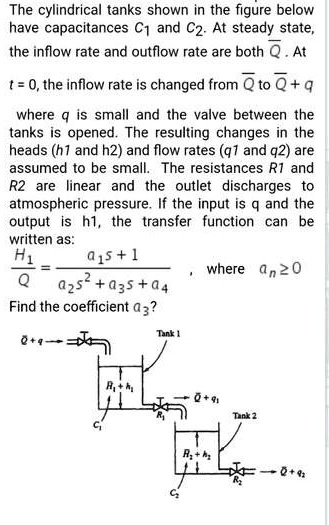 The cylindrical tanks shown in the figure below have capacitances C1 ...