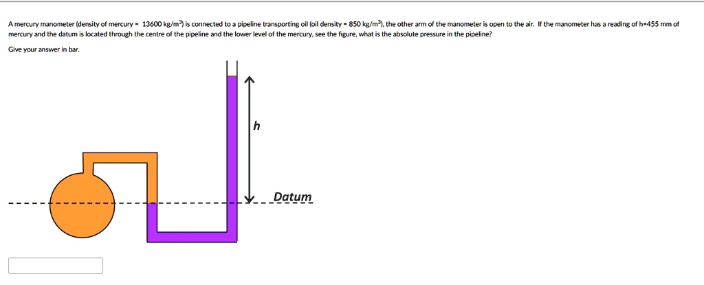 SOLVED: A mercury manometer (density of mercury 13600 kg/m^3) is connected to a pipeline ...