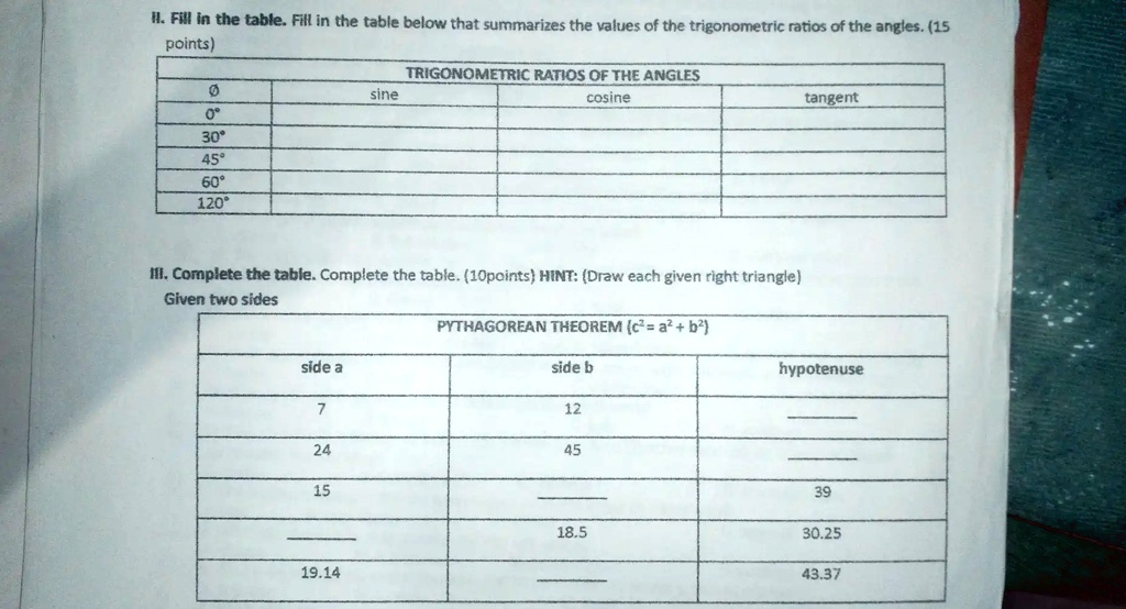 SOLVED: FWI In the table: Fill in the table below that summarizes the values of the ...