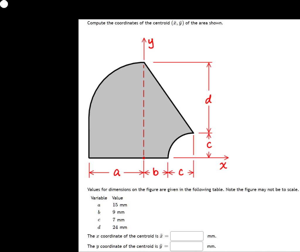 SOLVED: Compute the coordinates of the centroid (xÌ„,yÌ„) of the area ...