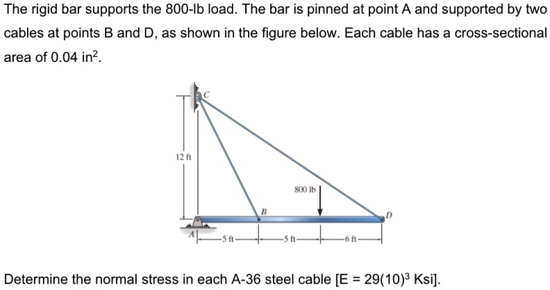 the rigid bar supports the 800 lb load the bar is pinned at point a and ...