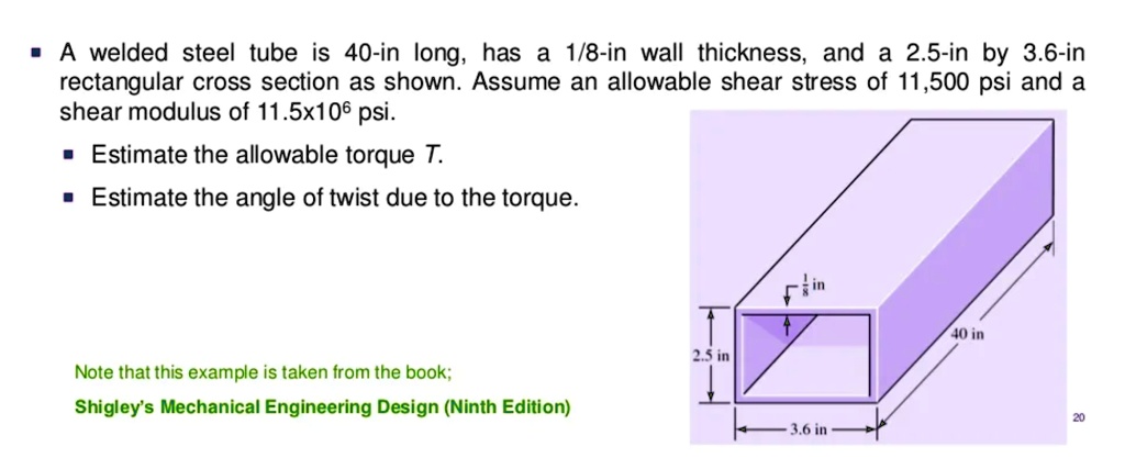 ? A welded steel tube is 40-in long, has a 1/8-in wall thickness, and a ...