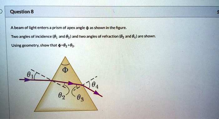 SOLVED: Question 8 beam of light enters- prism of apex angle #as shown ...