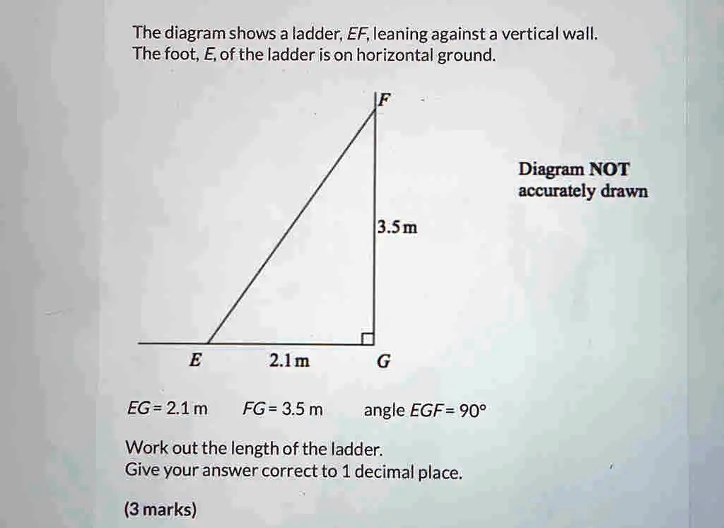 SOLVED: The diagram shows a ladder; EF leaning against a vertical wall ...