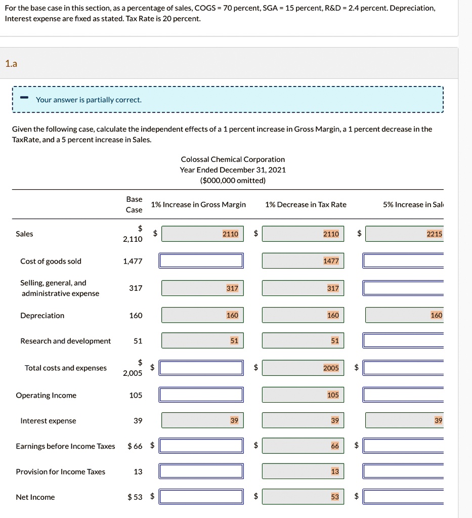 For the base case in this section, as a percentage of sales, COGS = 70 ...