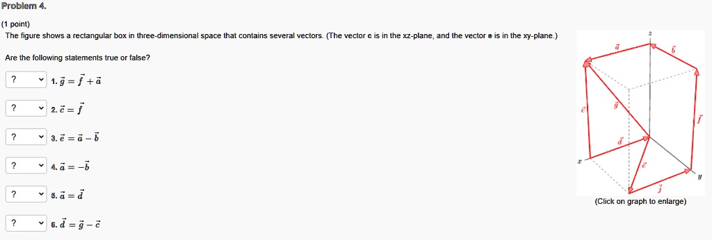 SOLVED:Problert (1 point) The figure shows rectangular boX three-dimensiona space that contains ...