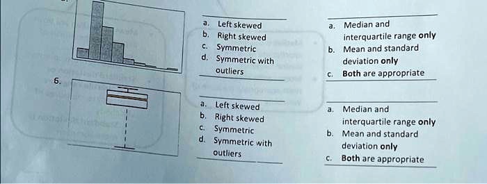 SOLVED: a. Left skewed b. Right skewed c. Symmetric d. Symmetric with ...