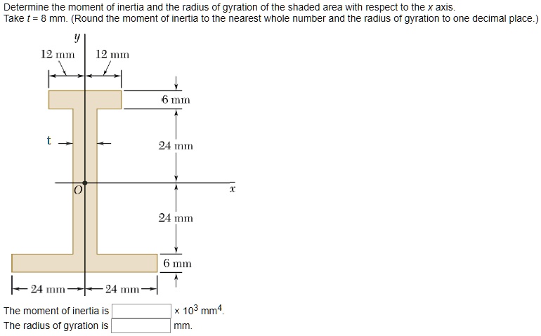 Determine the moment of inertia and the radius of gyration of the ...