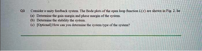 Solved Control System Consider A Unity Feedback Systemthe Bode Plots 6843