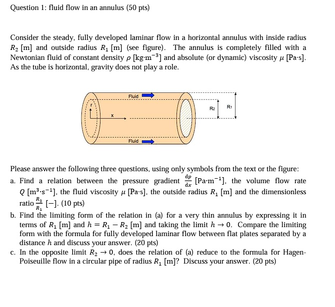 velocity field its awnsered but what aboutquestion 1 fluid flow in an annulus 50 pts consider ...