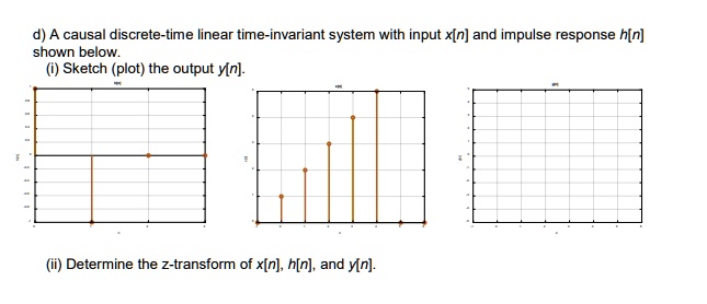 Video Solution Causal Discrete Time Linear Time Invariant System With Input Xin] And Impulse
