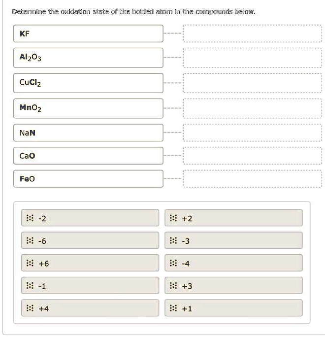 Determine the oxidation state of the bolded atom in the compounds below ...